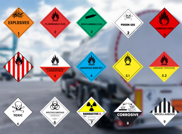 Gefahrguttransport » SITRA Spedition